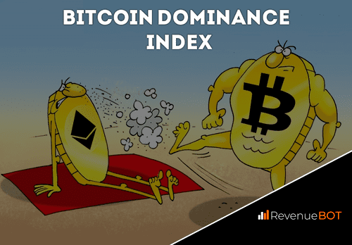 Bitcoin Dominance Index | Blog RevenueBot.io