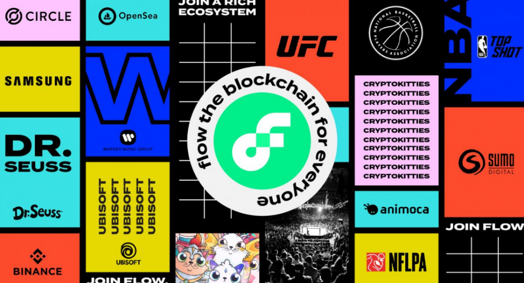 What is «Floy crypto» | Сryptocurrency review: forecast, news, wallet ...