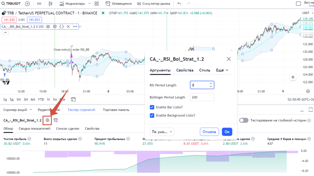 Using TradingView Strategies | Blog RevenueBot.io