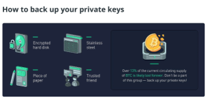 How to recover your crypto wallet? Seed phrase, explained | Blog ...
