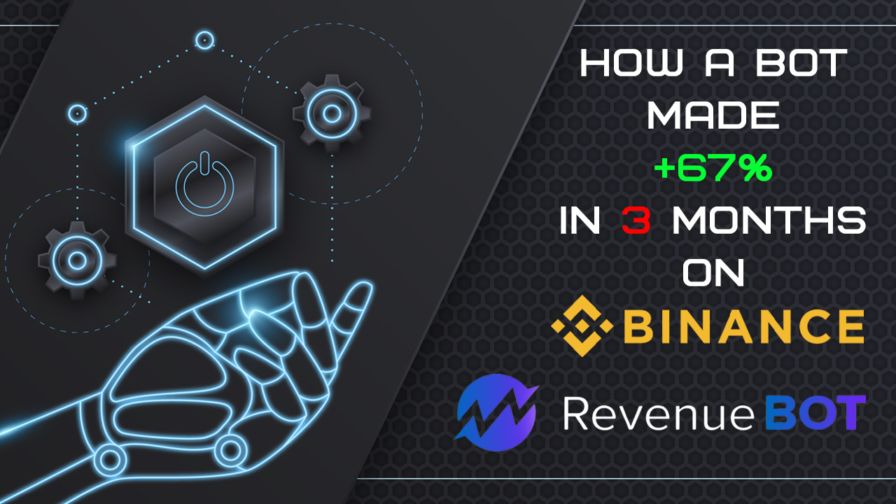 Features and Settings | Blog RevenueBot.io
